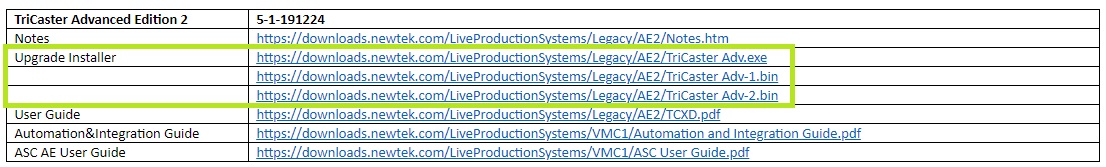 Installing Advanced Edition 2 software updates