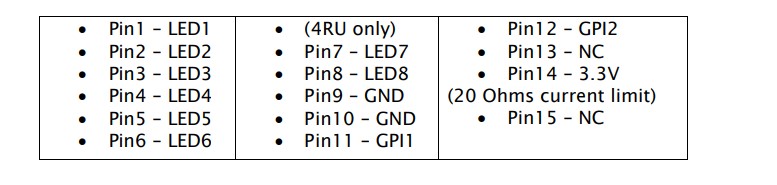 Tricaster Tally Options
